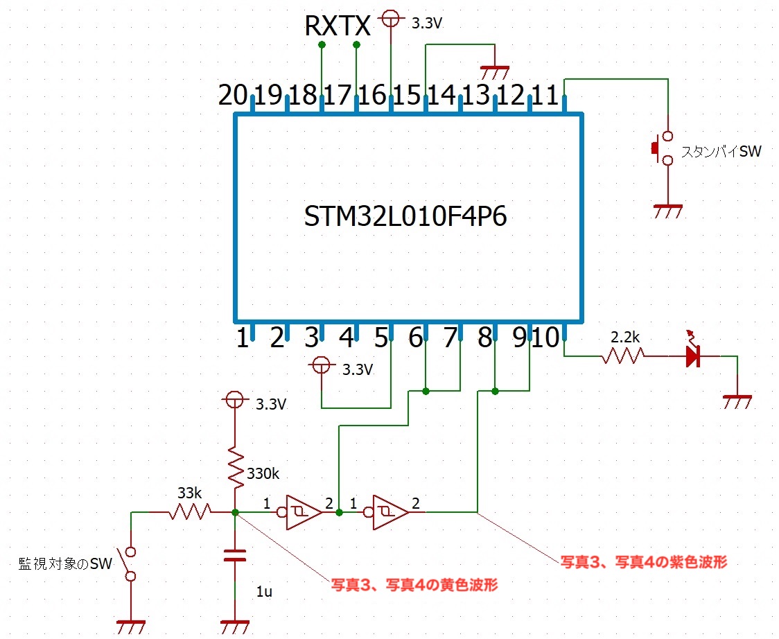 STM32マイコンでスイッチON/OFFを検出する | ELSPINA VEINZ TECH BLOG