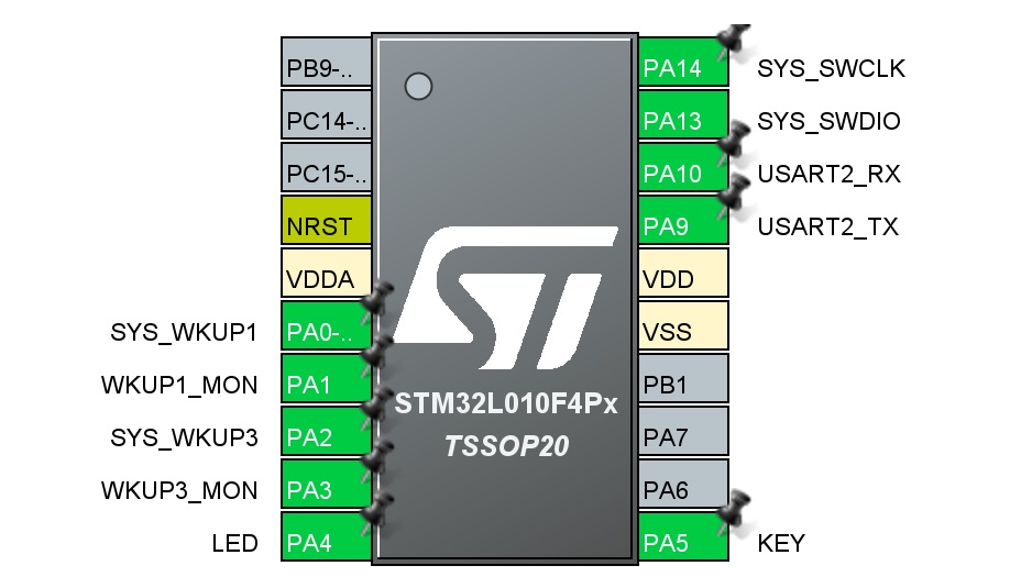 STM32マイコンでスイッチON/OFFを検出する | ELSPINA VEINZ TECH BLOG